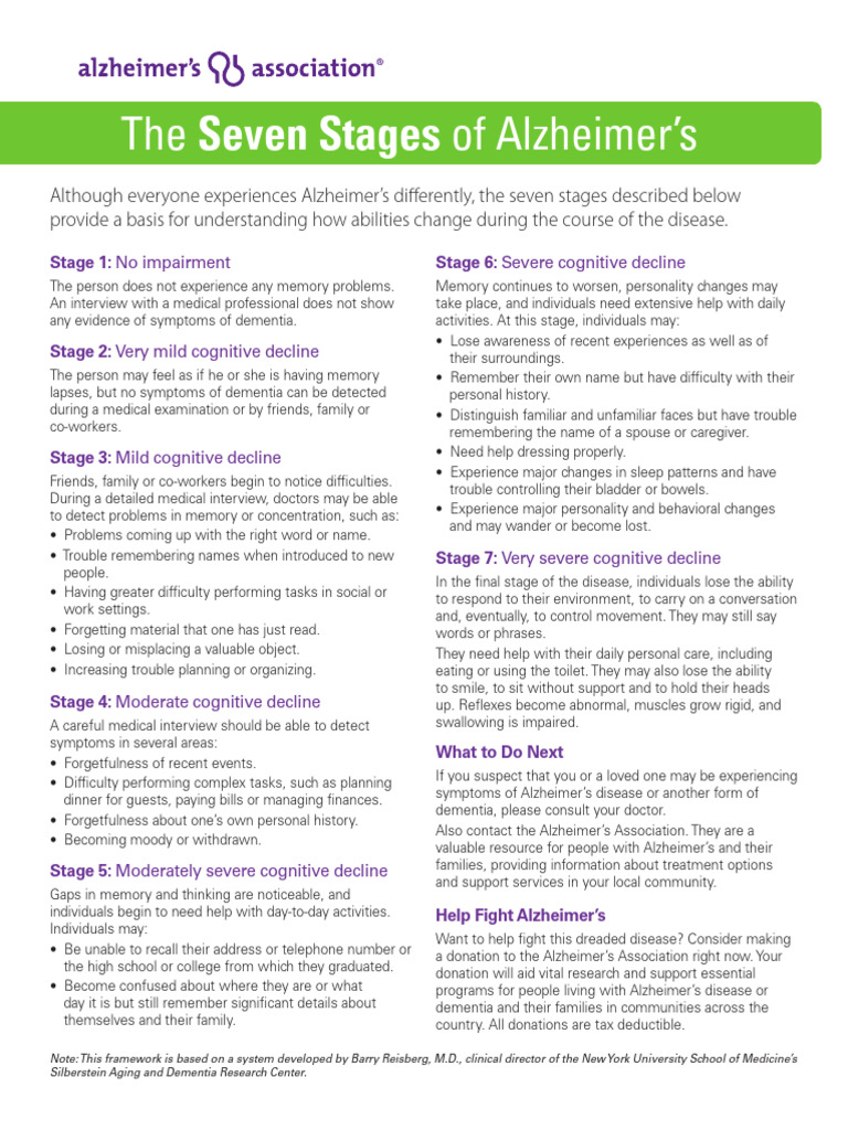 Alzheimer's - The Seven Stages | PDF | Dementia | Alzheimer's Disease