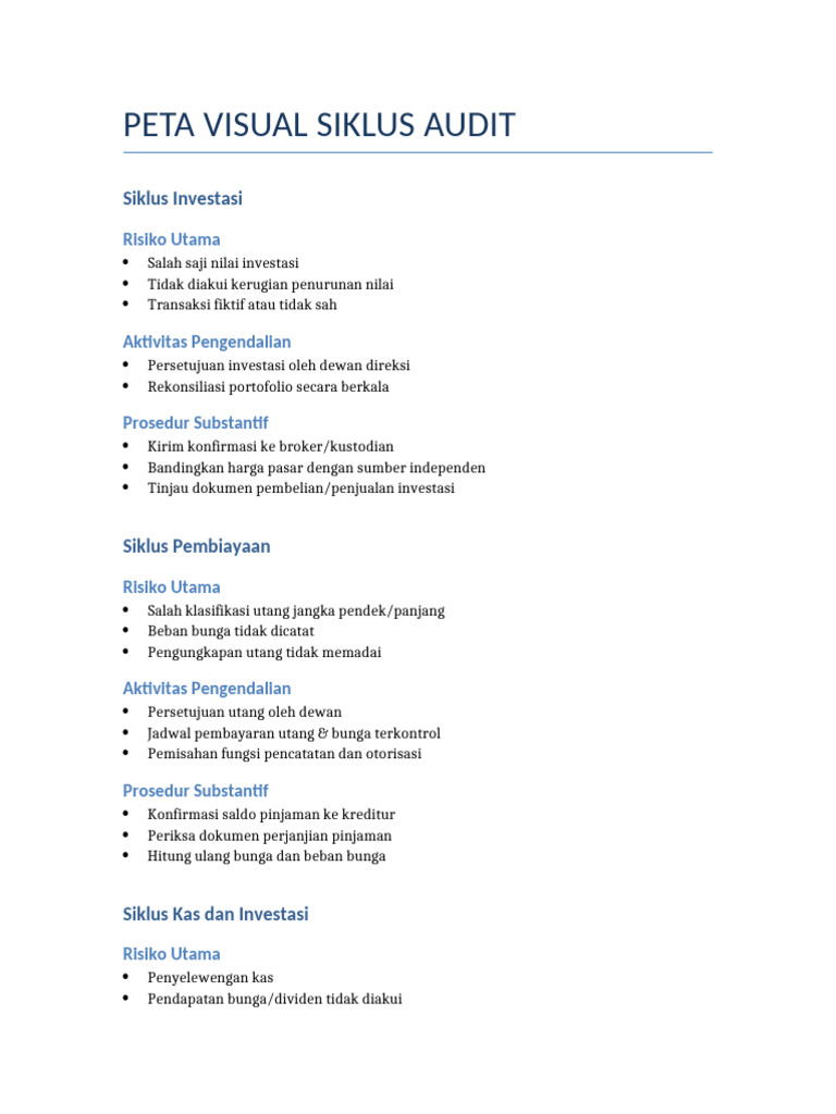 Peta Visual Siklus Audit | PDF