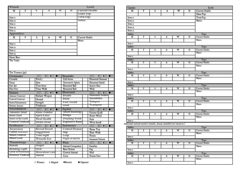Frostgrave All in One Wizard Sheet Ed2 | PDF