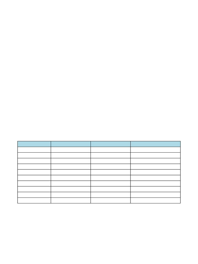 Class10 Light Notes | PDF | Mirror | Atomic