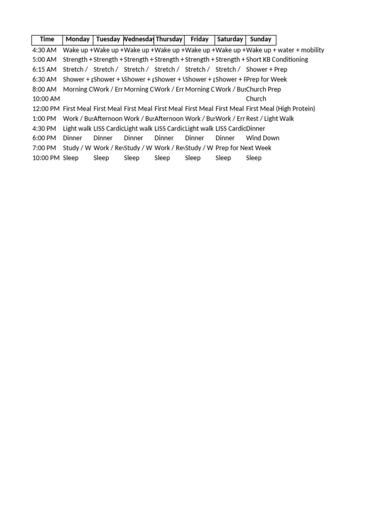 Weekly Fat Loss Final Schedule | PDF