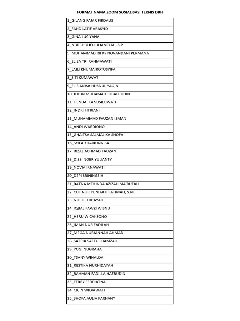 Format Nama Zoom Pengisian DRH | PDF