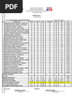 Tabulation Sheet | PDF