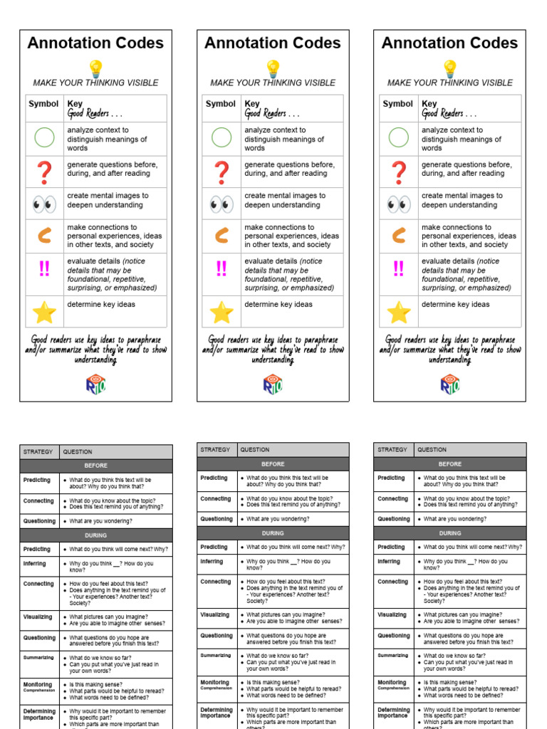 Effective Reading Annotation Strategies | PDF | Reading Comprehension ...