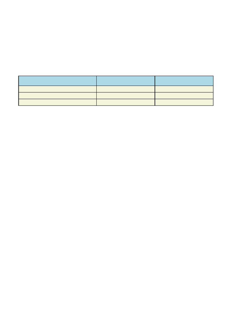Dengue Report Template | PDF