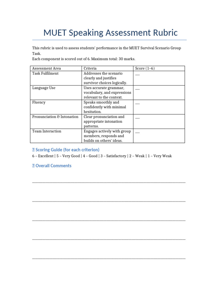 MUET Speaking Assessment Rubric | PDF
