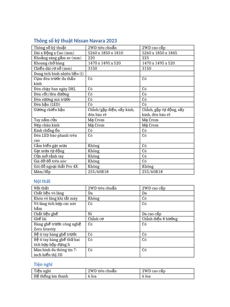 Thong So Nissan Navara 2023 Hoanthien | PDF