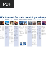 Workover Drilling Rig Inspection Checklist | PDF