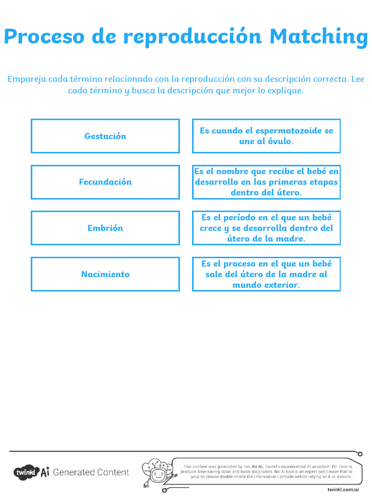 Activity Proceso de Reproduccion | PDF