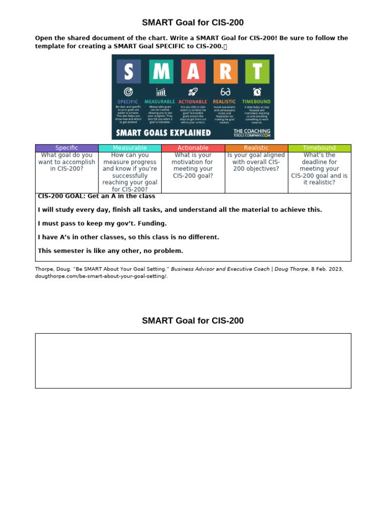 SMART Goal Example for CIS-200 | PDF