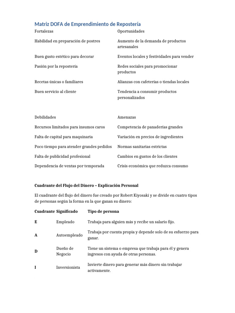 Matriz DOFA para Repostería Emprendedora | PDF | Business | Iniciativa ...