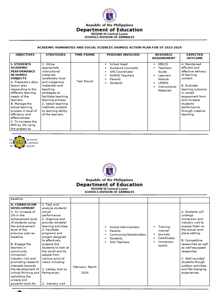 Humss - Action Plan 2023-2024 | PDF | Learning | Lesson Plan