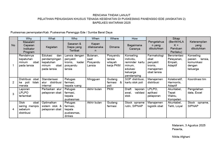 AK2 29 Nikita Afghani PDF | PDF