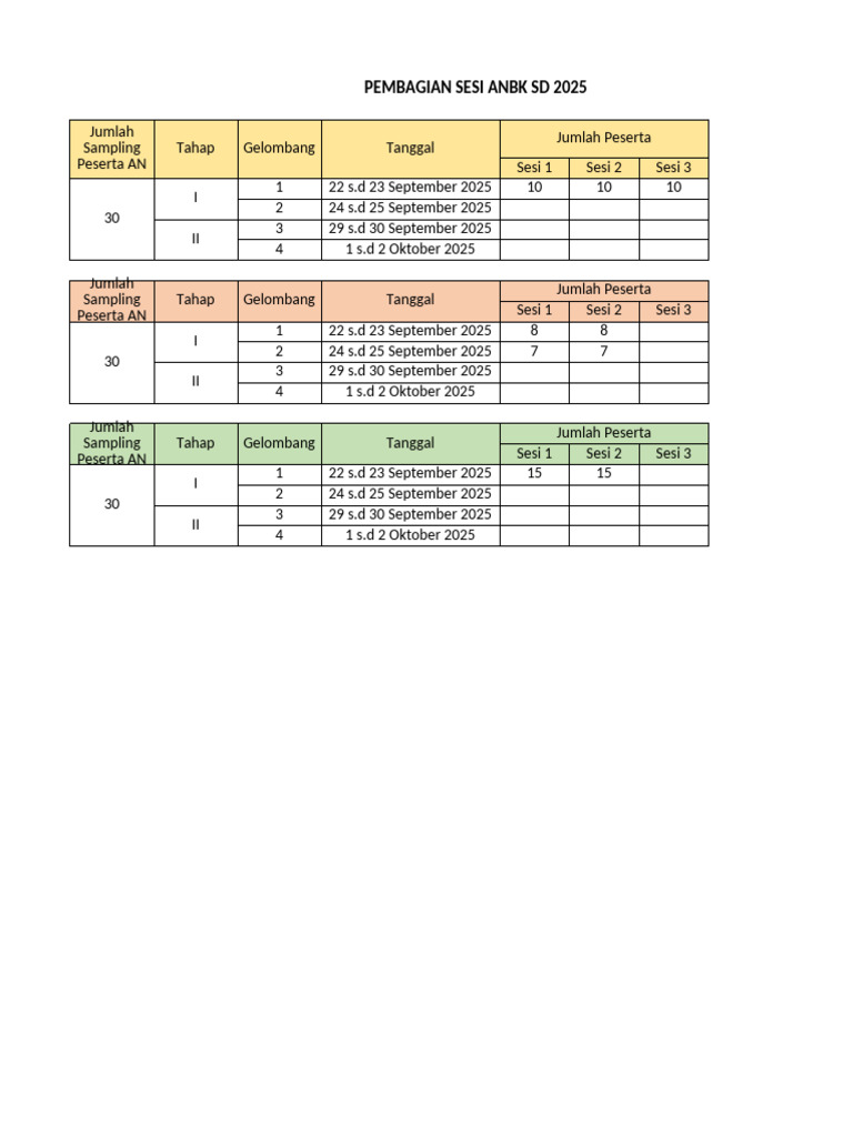Contoh Pembagian Sesi - Mapping ANBK | PDF