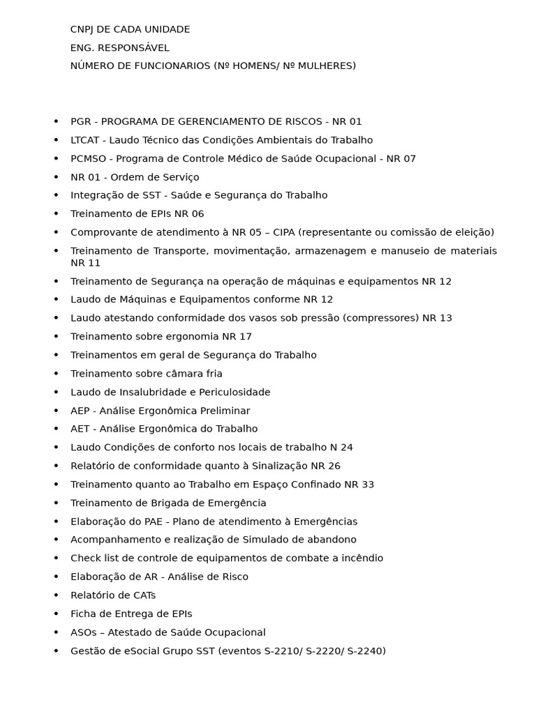 CHECK LIST NRs | PDF