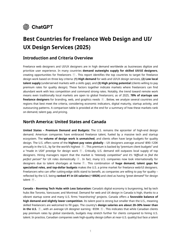 Top Countries for UI/UX Designers 2025 | PDF | Cost Of Living | United ...