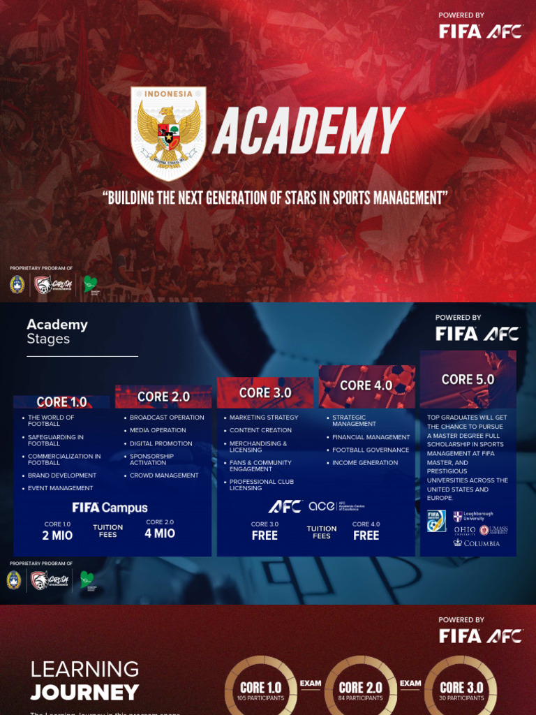 Garuda Academy: Sports Management Program | PDF