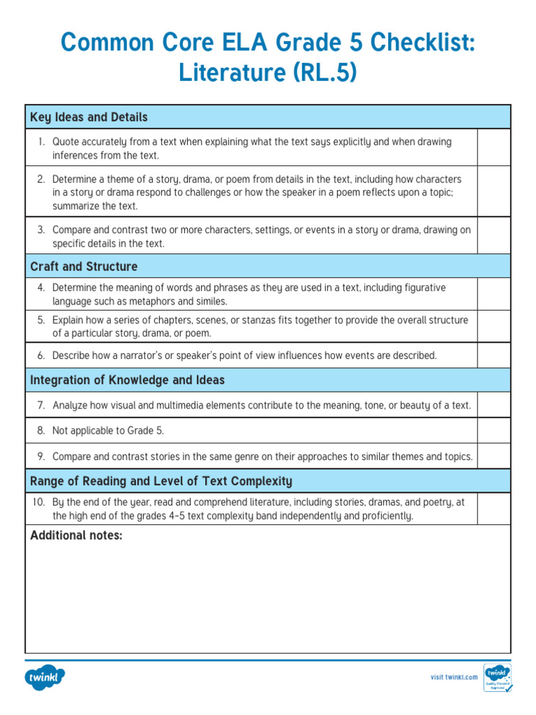 Us c 349 Common Core Ela Fifth Grade Standards Checklist English United ...