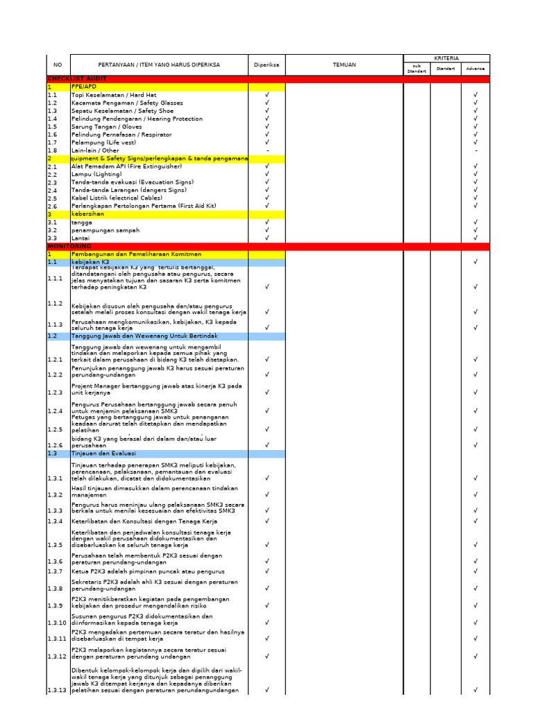 Form Checklist Audit k3 2024 | PDF