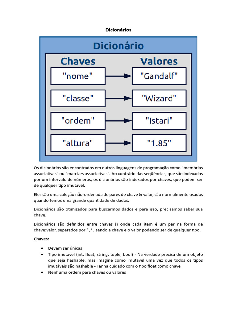 ColelÃ Ã o de Dados - DicionÃ¡rios - Python | PDF | Elementos químicos ...