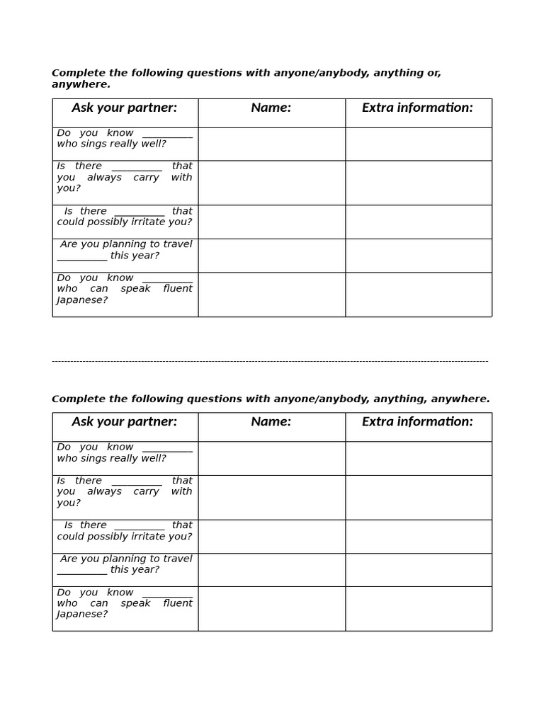 B10 Clase 2 Find Someone Who With Indefinite Pronouns | PDF