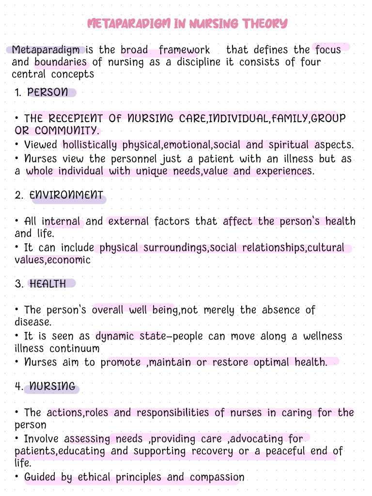 Theoretical Foundation of Nursing (Theories) | PDF