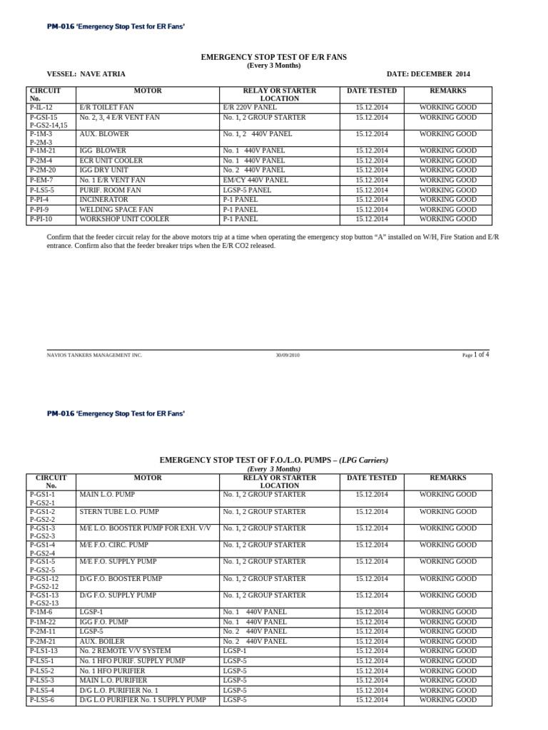Emergency Stop Test for ER Fans | PDF | Shipping | Ships