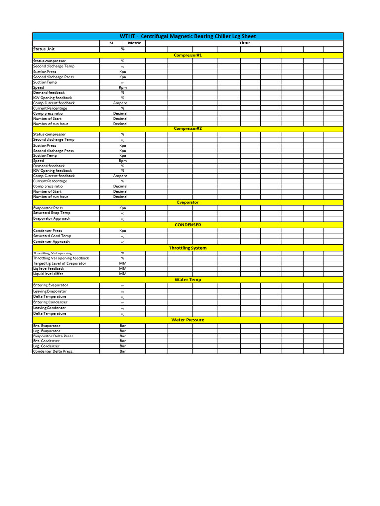 Chiller Performance Log Sheet Data | PDF | Gas Technologies | Continuum ...