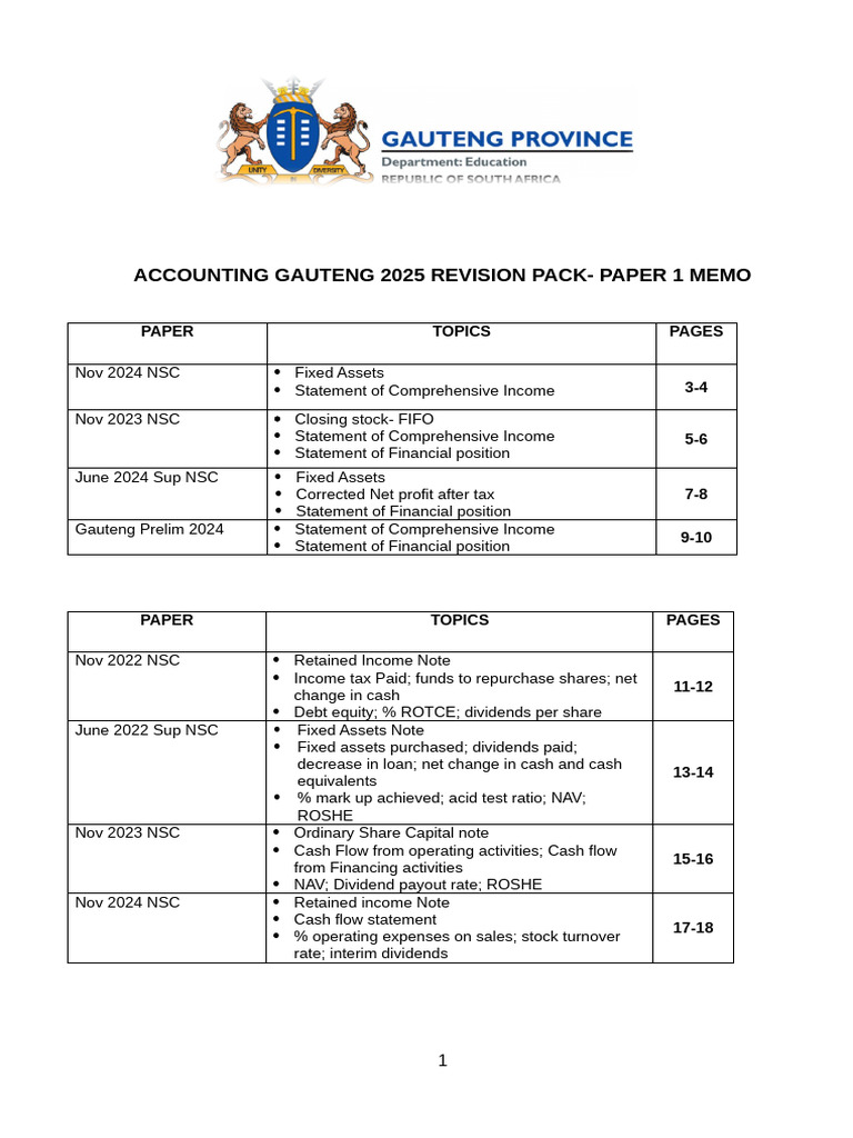Accounting Gauteng 2025 Revision Pack Paper 1 Memo | PDF | Dividend | Balance Sheet