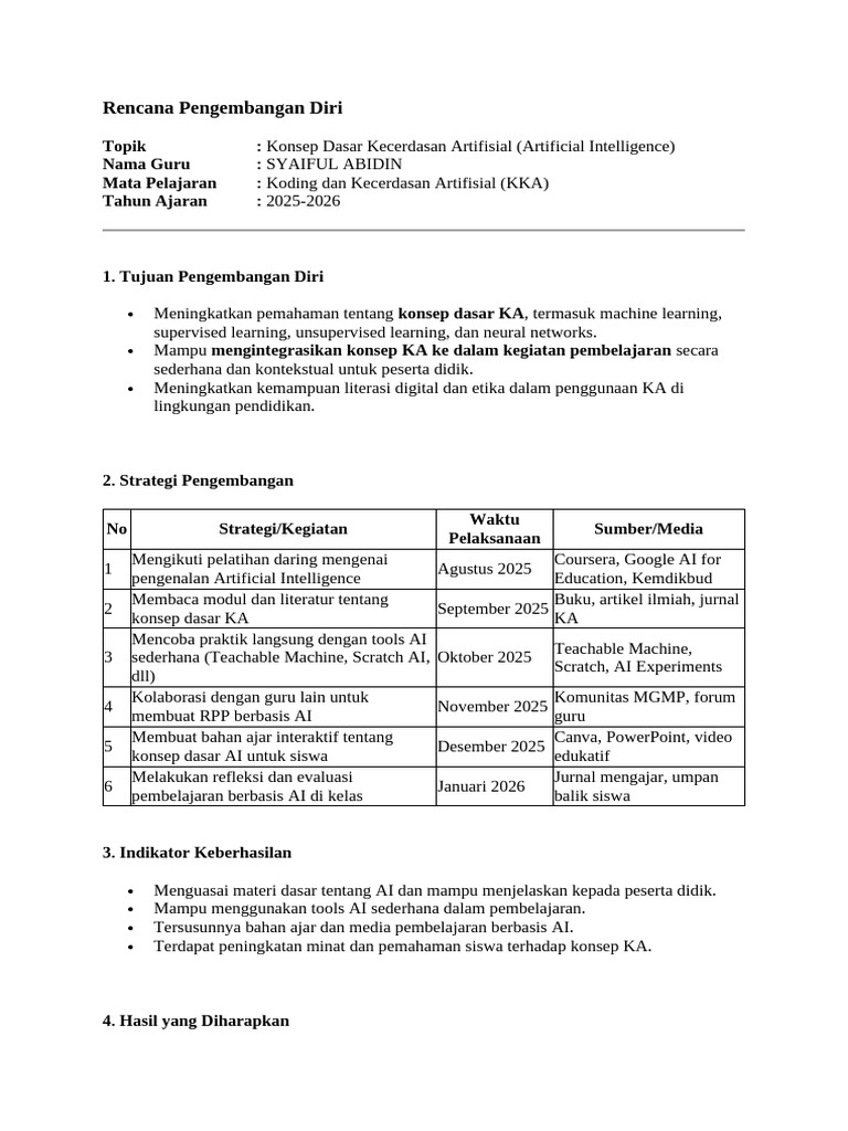 Rencana Pengembangan Diri | PDF