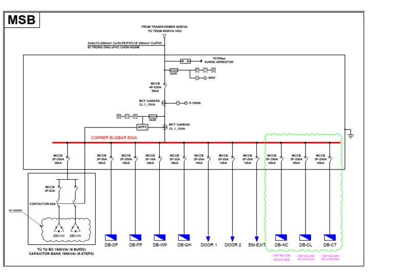 LeTuan - MCC - Single Line-Model | PDF
