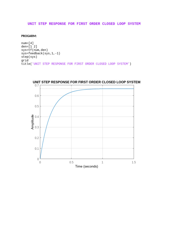 First Order System Step Response | PDF