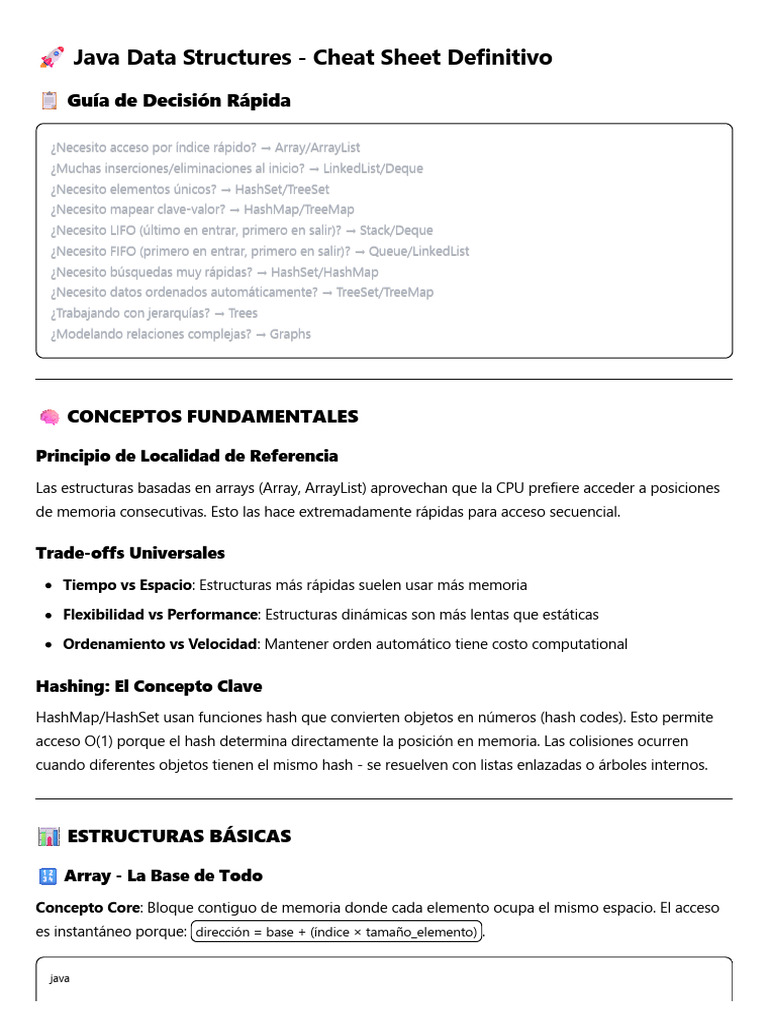 Cheat Sheet - Estructuras de Datos en Java | PDF | Algoritmos y Estructuras de Datos ...
