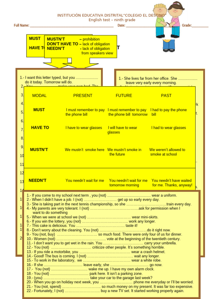 Modal Verbs: Obligations and Prohibitions | PDF