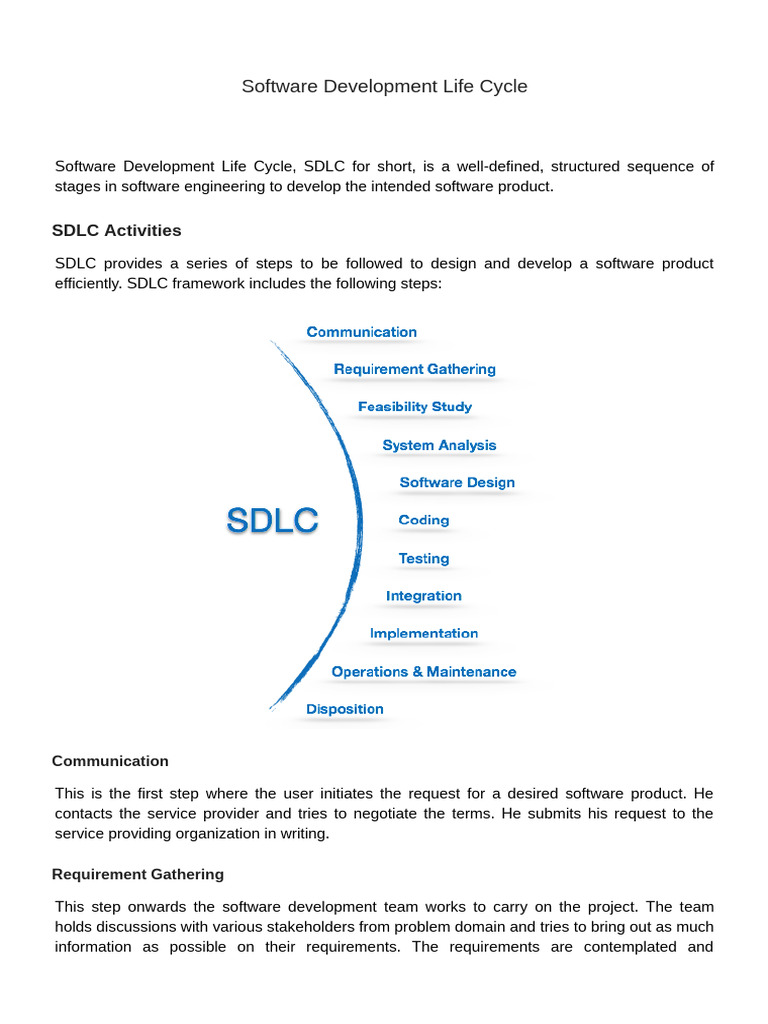 Software Development Life Cycle - Tutorialspoint | PDF | Software Development Process | Software ...