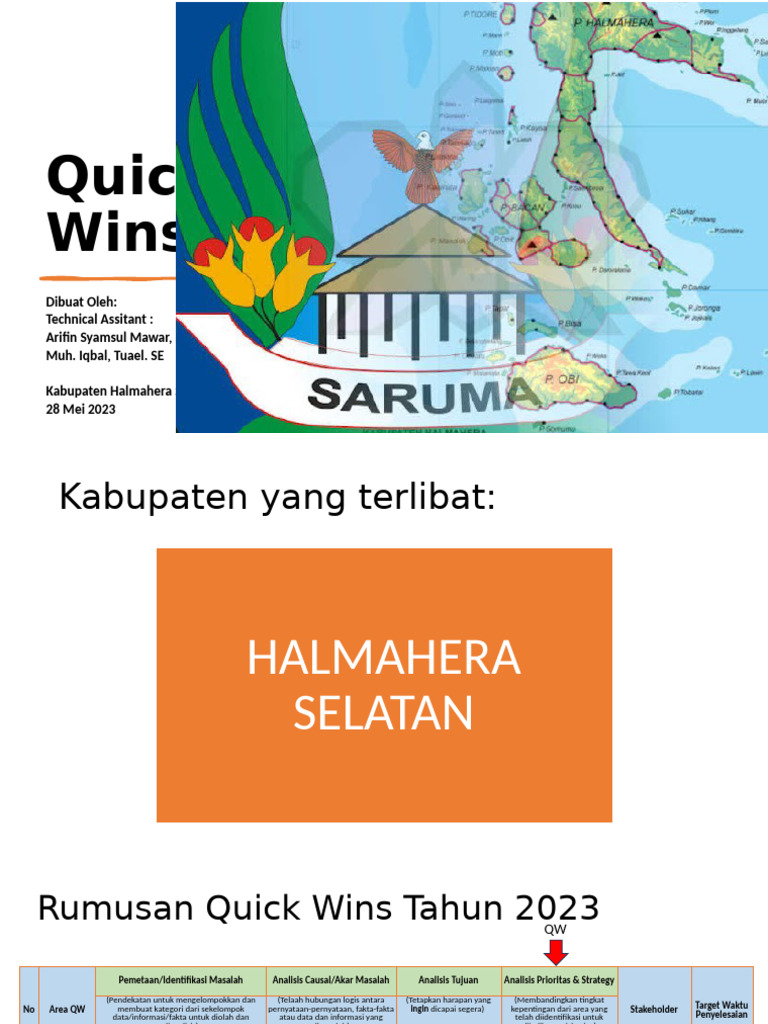 Quick Win Kab. | PDF
