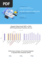 DASA-IV: Inpatient Aggression Assessment | PDF | Anger | Aggression