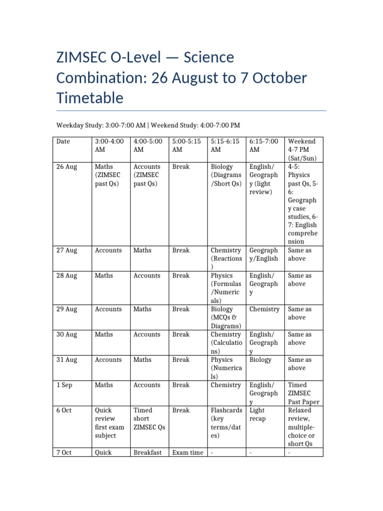 ZIMSEC O-Level Study Timetable 2025 | PDF | Tests | Student Assessment ...