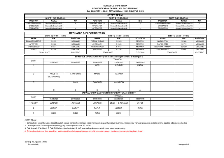 Jadwal Shift Kerja MV Bao Ren Ling | PDF