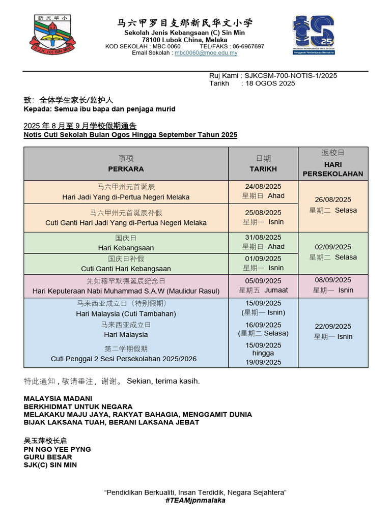 Notis Ogos & Sept | PDF