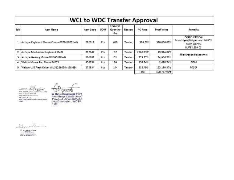 WCL To WDC Transfer Approval (01JUNE 2025) | PDF