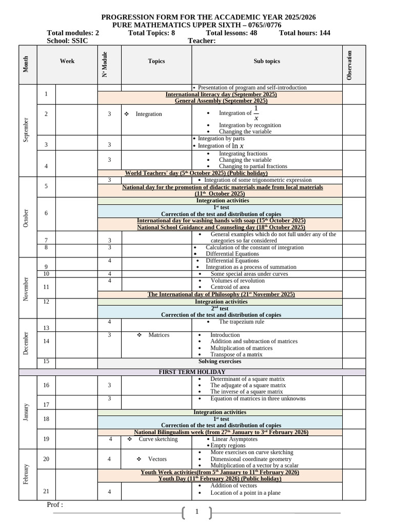 Progression Sheet for 2025/2026 | PDF | Matrix (Mathematics ...