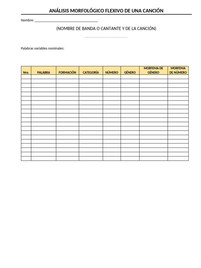 Práctica 2 - Análisis Morfológico Flexivo de Una Canción - (Canción ...
