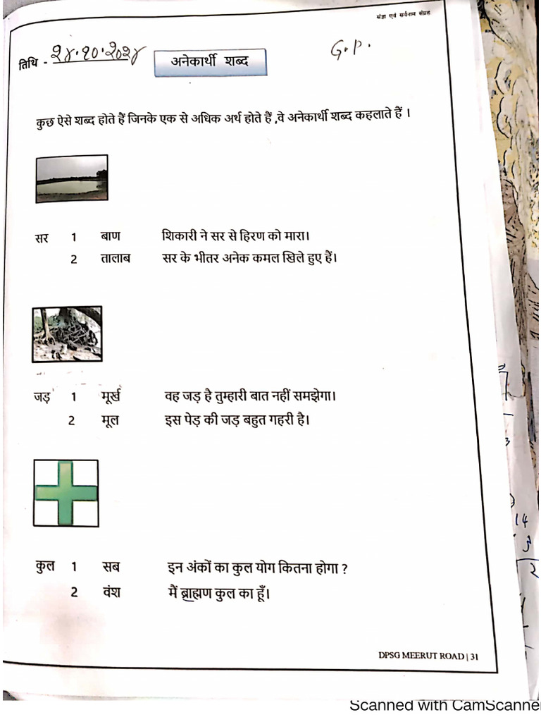Anek Shabdon Ke Liye Ek Shabd | PDF