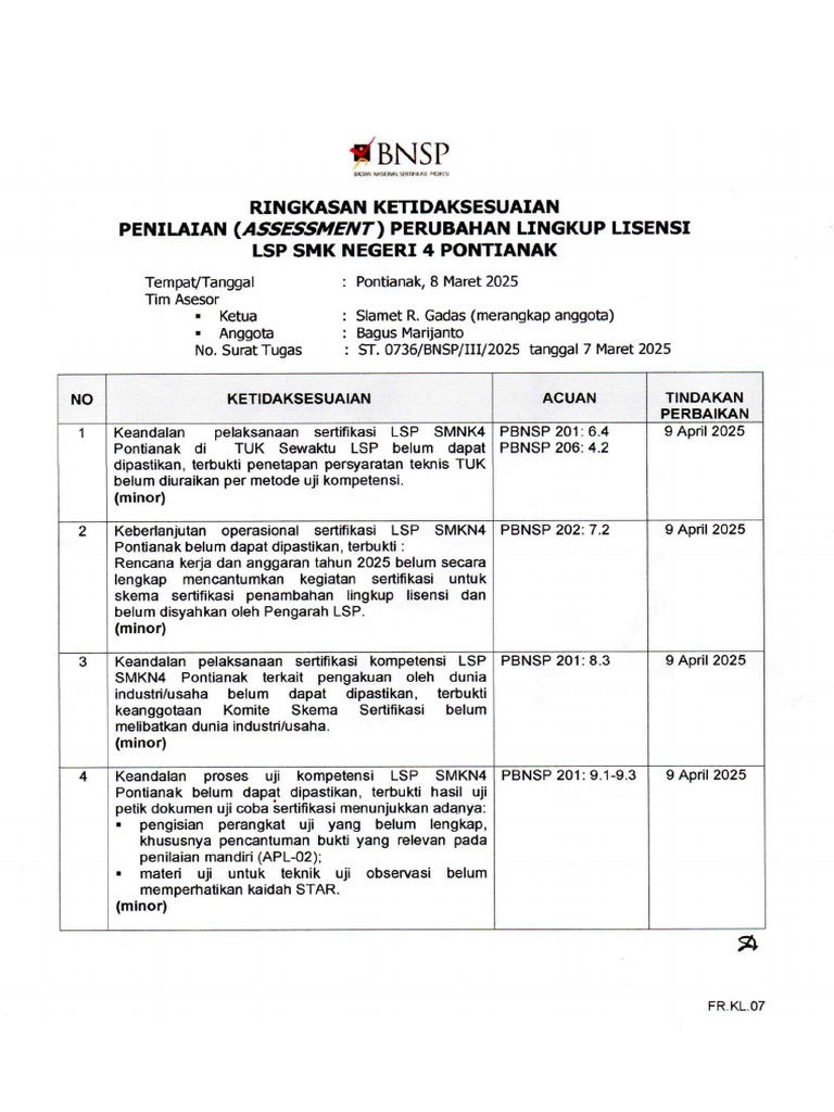 Ketidak Sesuaian_PRL 2025 | PDF