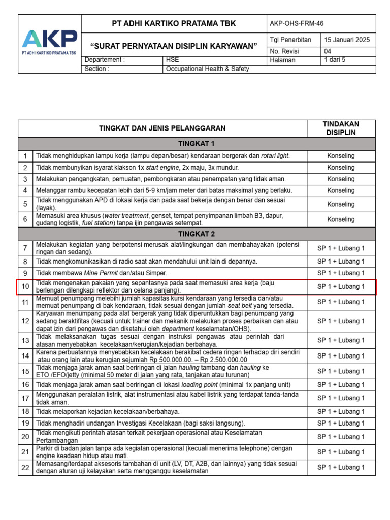 Akp Ohs FRM 46 Rev.04 SPDK PT Akp | PDF