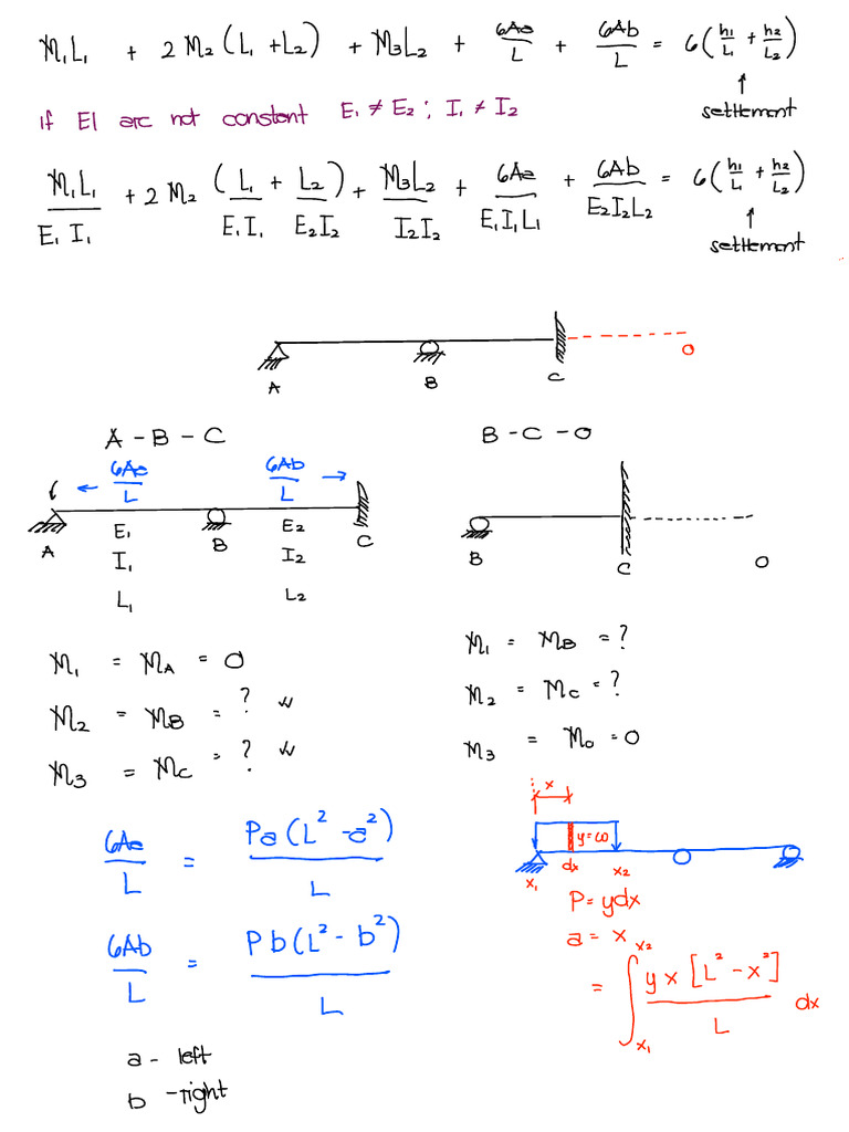 3ME | PDF