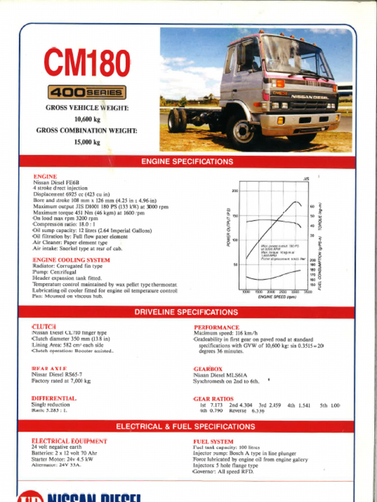 CM180 400 Series Spec Sheet (2) | PDF