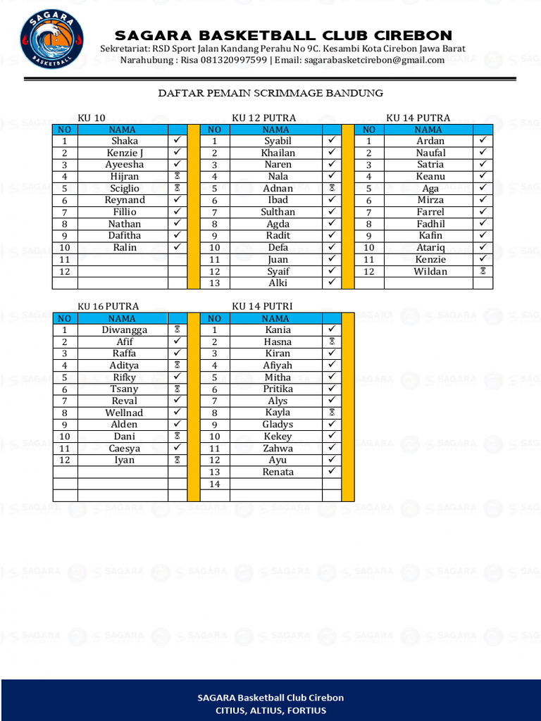 Daftar Scrimmage Bandung | PDF