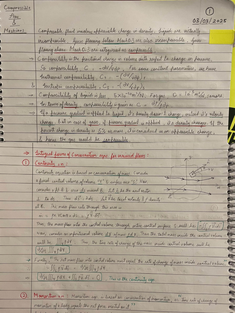 CFM Notes Till Internal Practicals | PDF
